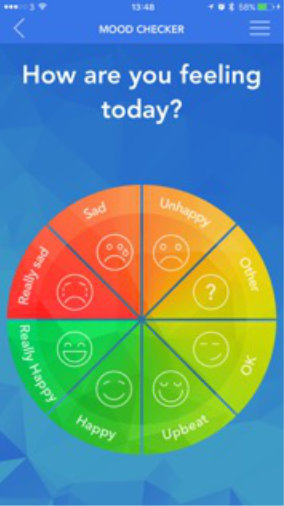 Mood checker - Oxford Health NHS Foundation Trust